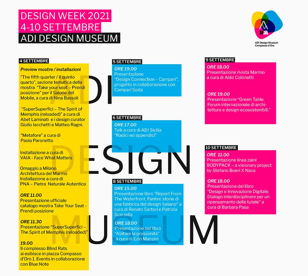 Milano Design Week 2021 - mostre, musei e installazioni | La casa in ordine